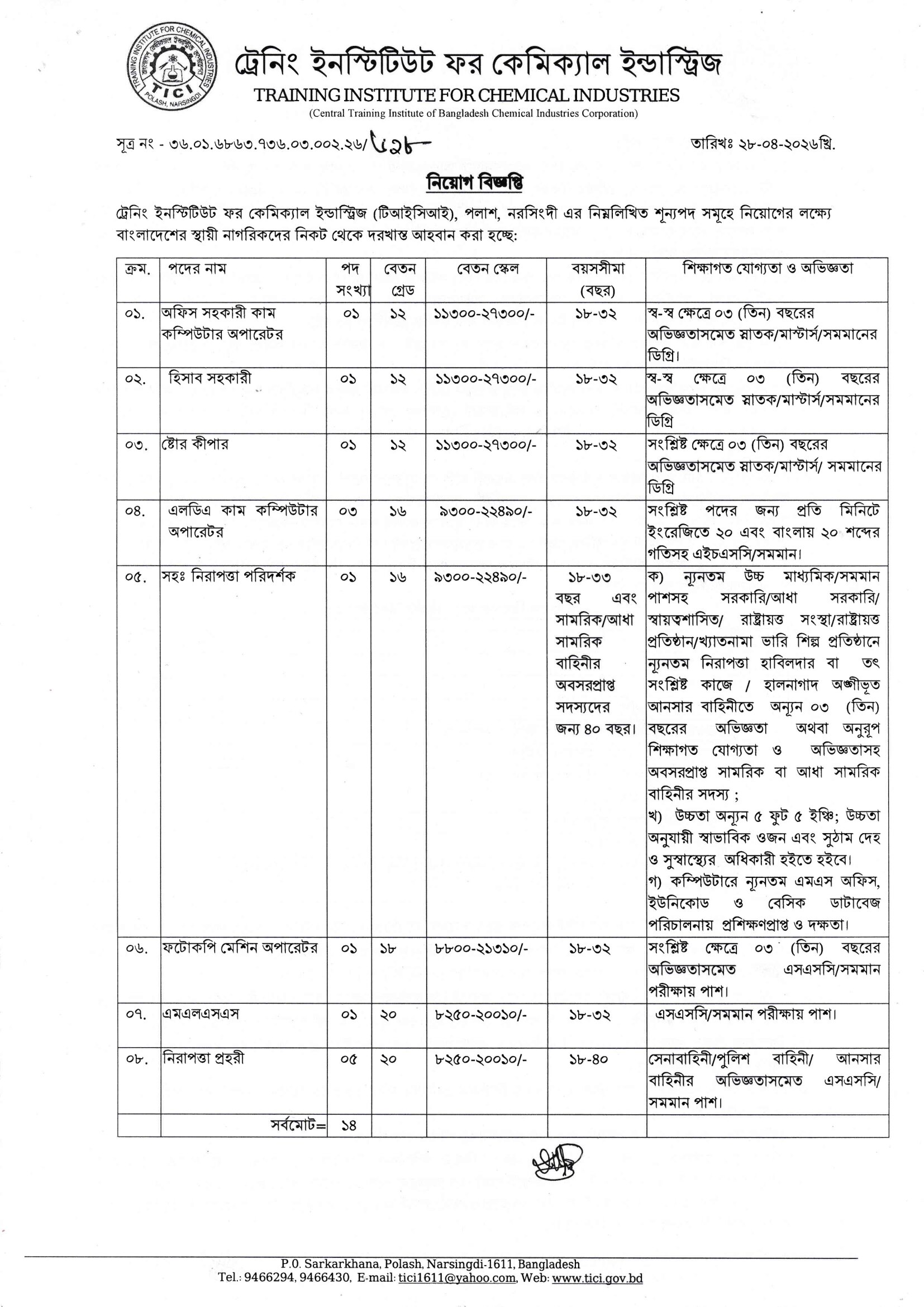 Training Institute for Chemical Industries (TICI) Job Circular 2026 ...